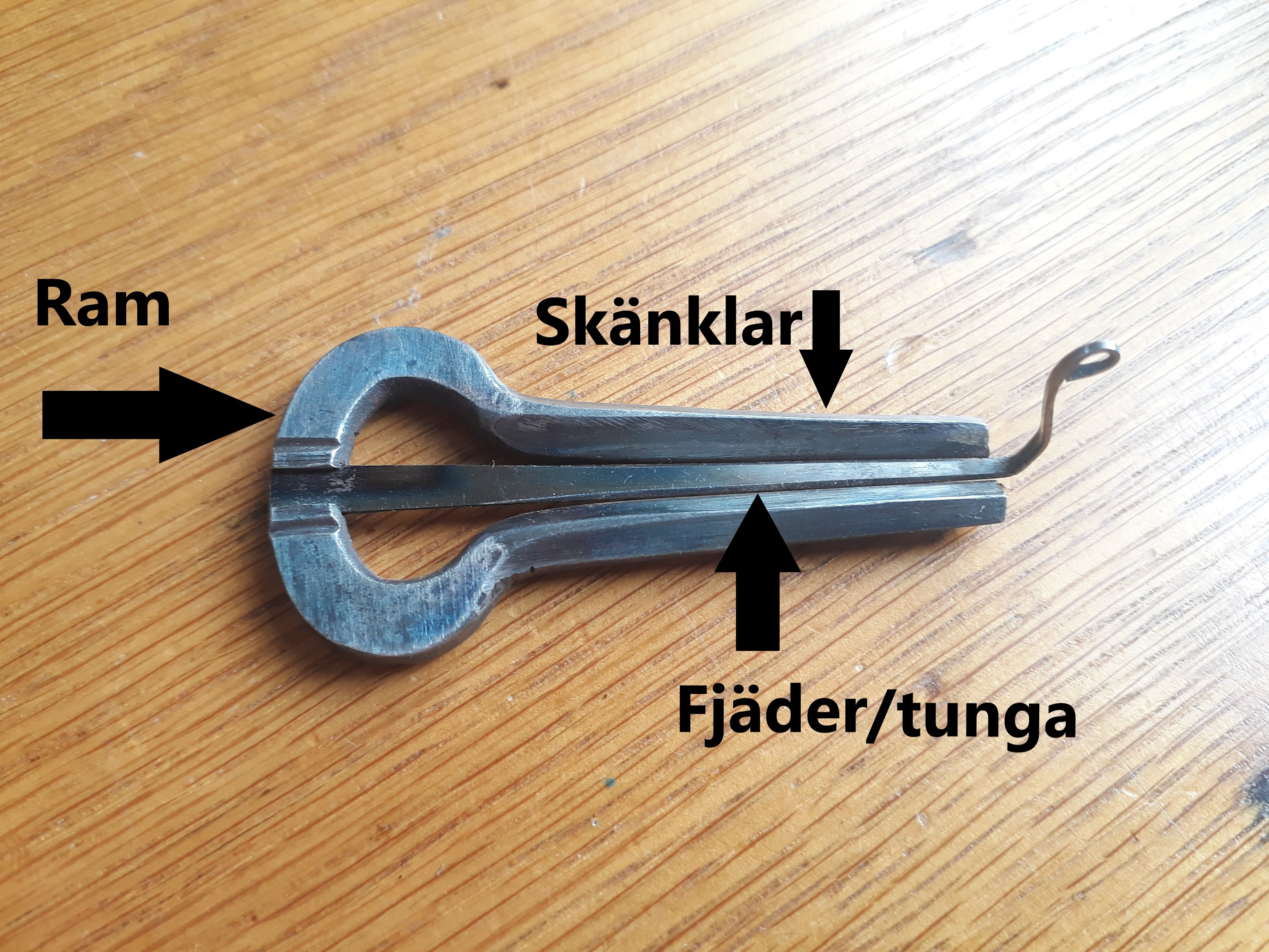 Vad är en mungiga? – Mungiga.com